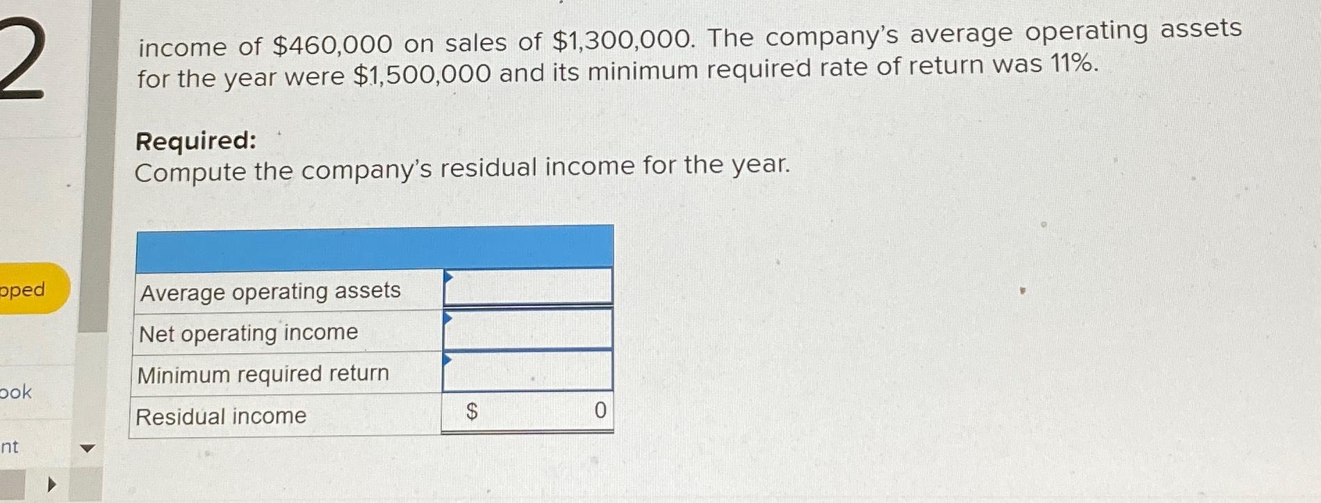 Solved income of $460,000 ﻿on sales of $1,300,000. ﻿The | Chegg.com