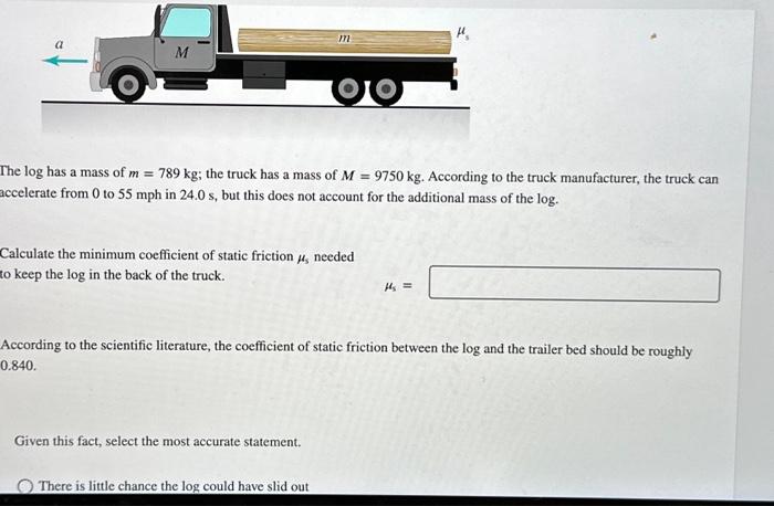 Solved a M Calculate the minimum coefficient of static | Chegg.com