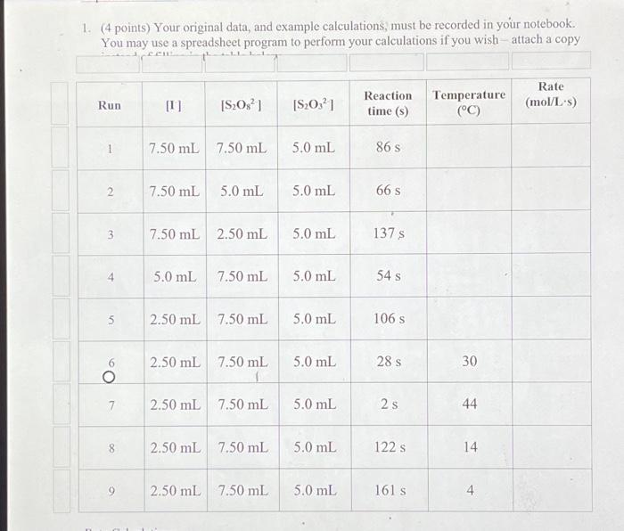 1 4 Points Your Original Data And Example 