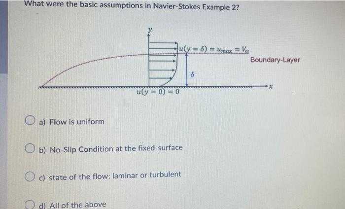Solved What were the basic assumptions in Navier-Stokes | Chegg.com