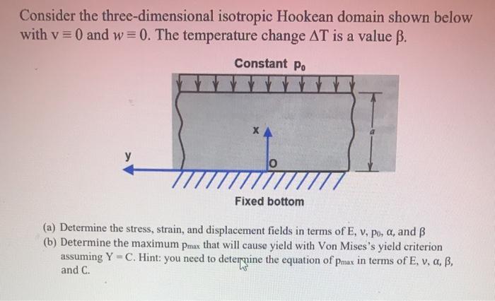 Solved Consider the three-dimensional isotropic Hookean | Chegg.com