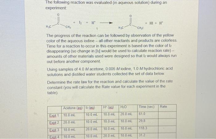 Solved The following reaction was evaluated (in aqueous | Chegg.com