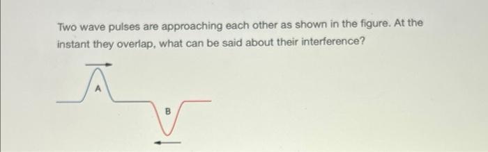 Solved Two wave pulses are approaching each other as shown | Chegg.com
