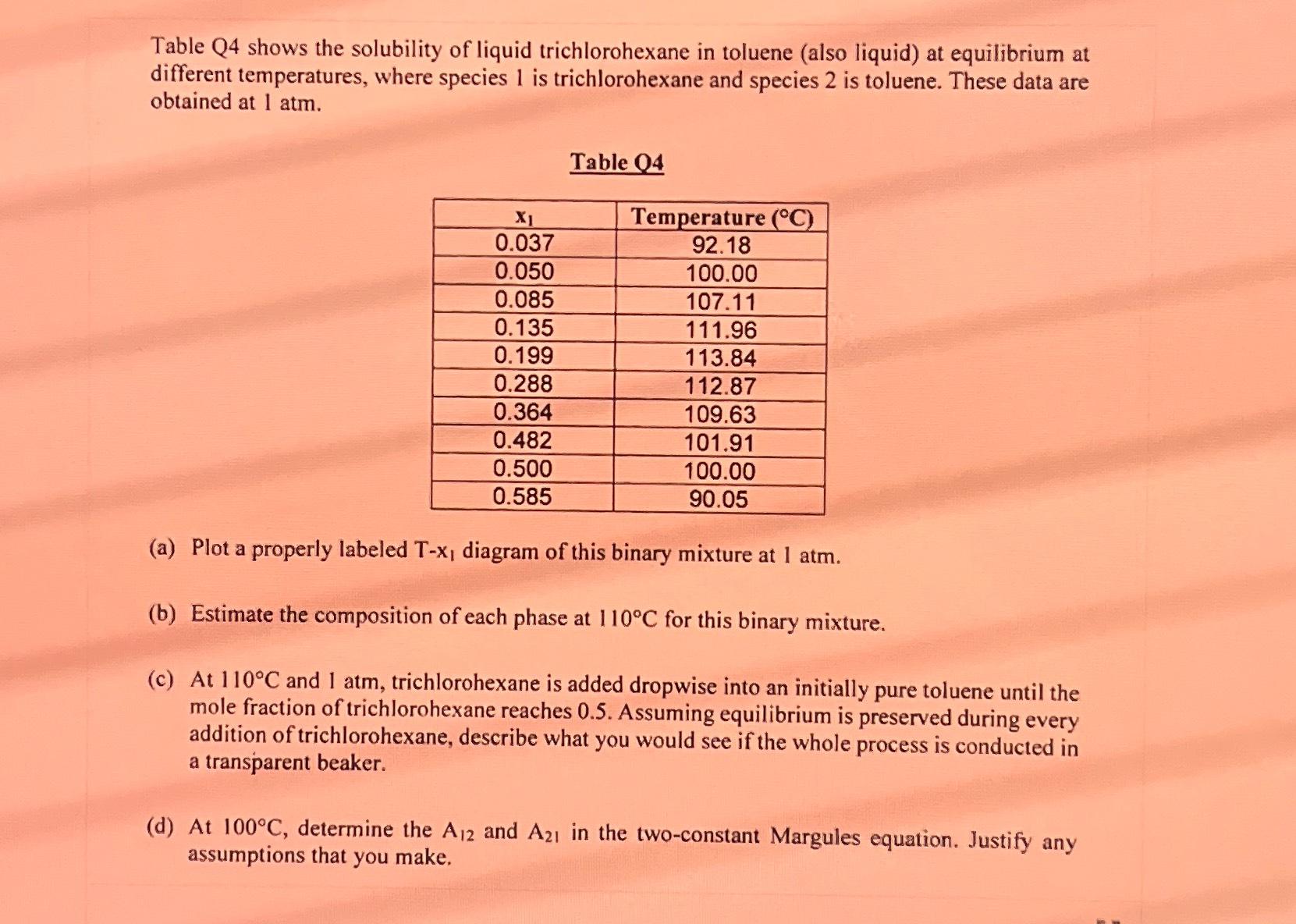 Solved Table Q4 ﻿shows the solubility of liquid | Chegg.com