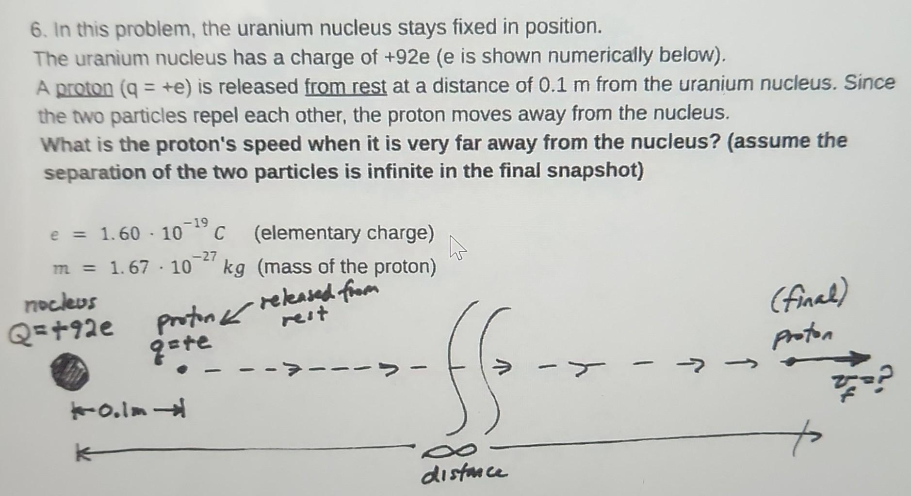 6. In this problem, the uranium nucleus stays fixed | Chegg.com