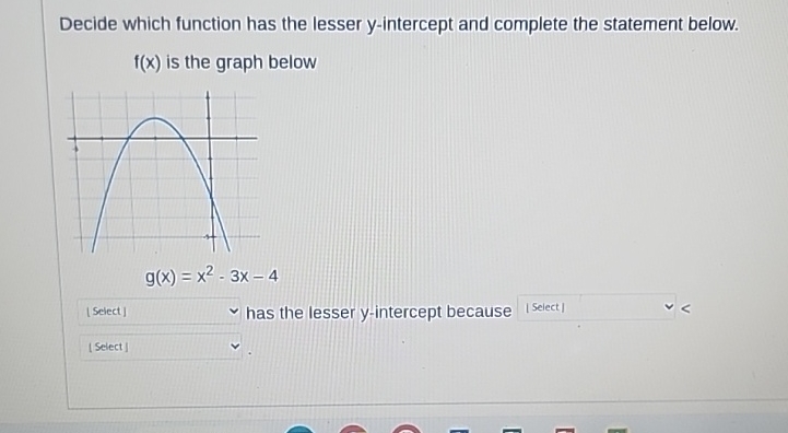Solved Decide which function has the lesser y-intercept and | Chegg.com
