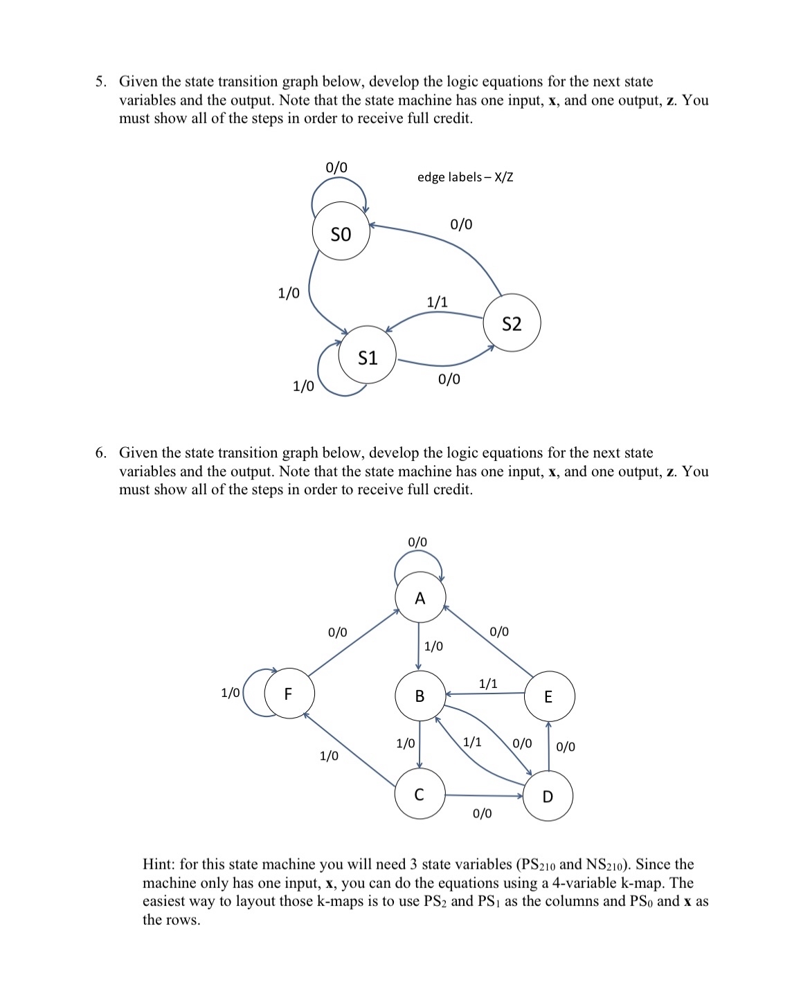 Solved Given the state transition graph below, develop the | Chegg.com