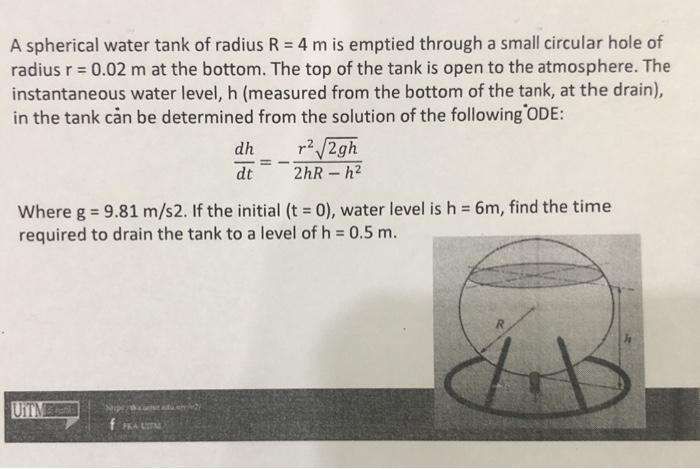Solved A spherical water tank of radius R = 4 m is emptied | Chegg.com