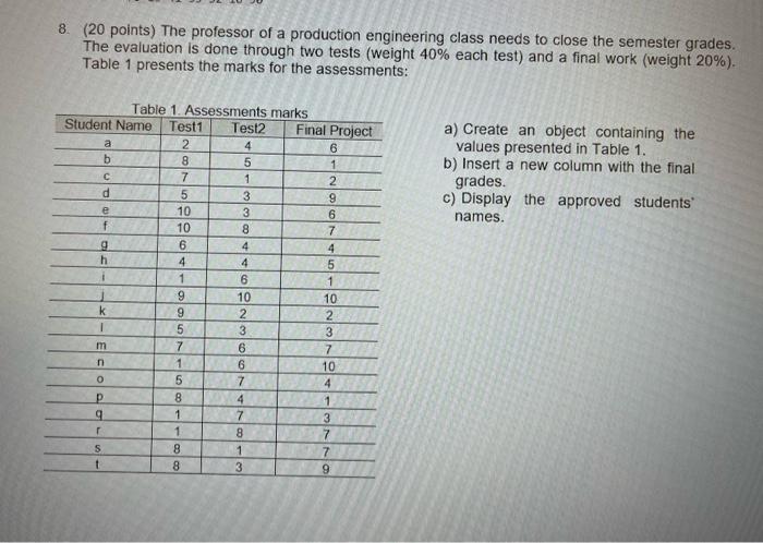 Solved 8. (20 points) The professor of a production | Chegg.com