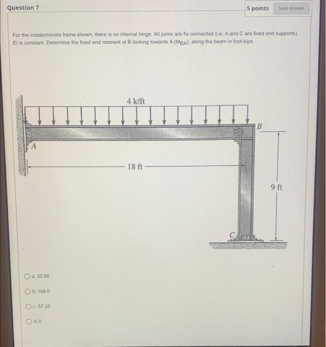 Solved For the indeterminate frame shown, there is no | Chegg.com