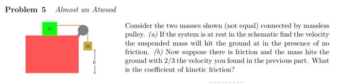 Solved Problem 5 Almost an Atwood Consider the two masses | Chegg.com