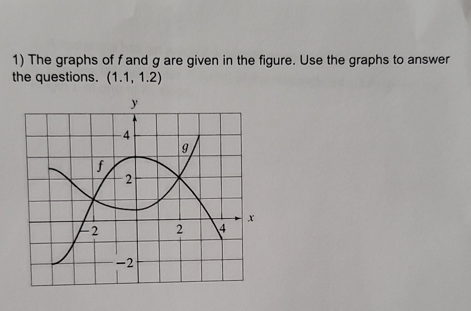 Solved 1) The graphs of f and g are given in the figure. Use | Chegg.com