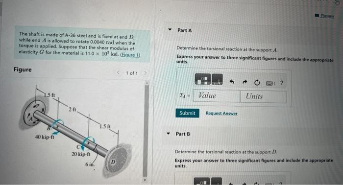 Solved The shaft is made of A-36 steel and is fixed at end | Chegg.com