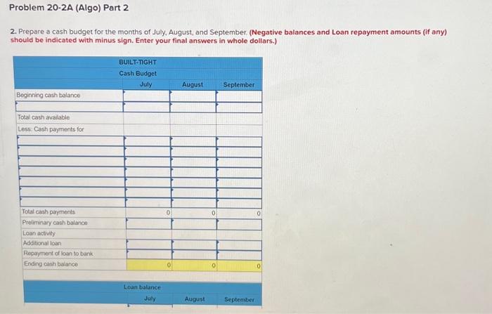 Solved 2. Prepare a cash budget for the months of July, | Chegg.com