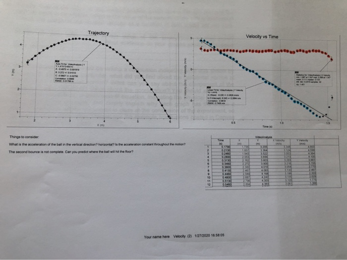 Solved Basketball Toss Pre-lab Questions Take a small object | Chegg.com