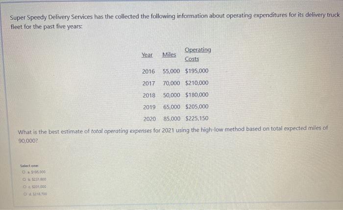 Solved Super Speedy Delivery Services has the collected the | Chegg.com