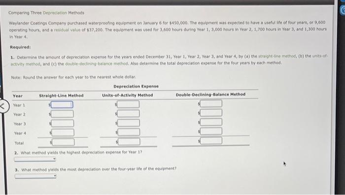 Solved Comparing Three Depreciation Methods Waylander | Chegg.com