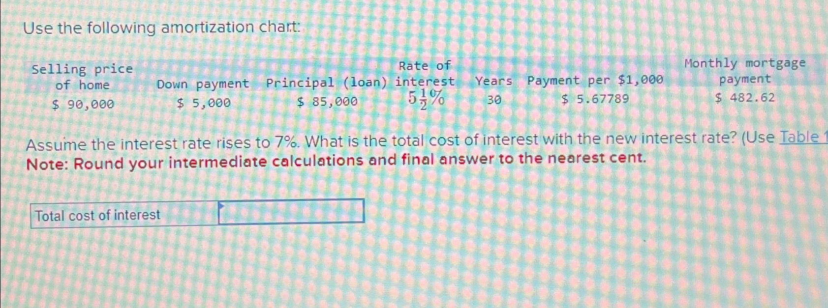 Solved Use the following amortization chart:\table[[Selling | Chegg.com