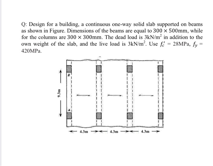 Solved Design for a building, a continuous one-way solid | Chegg.com