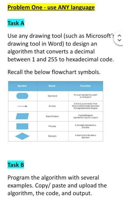 Solved Use any drawing tool (such as Microsoft's drawing | Chegg.com