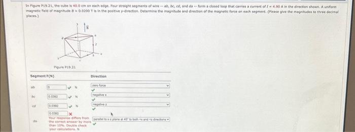 Solved In Figure P19.21, the cube is 40.0 cm on each edge. | Chegg.com