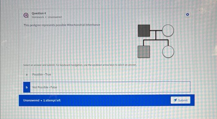 Solved This pedigree represents possible Mitochondrial | Chegg.com