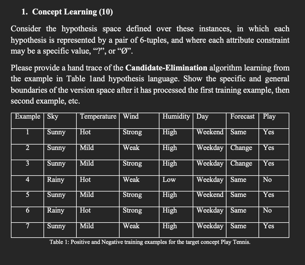 Solved Concept Learning (10)Consider the hypothesis space | Chegg.com