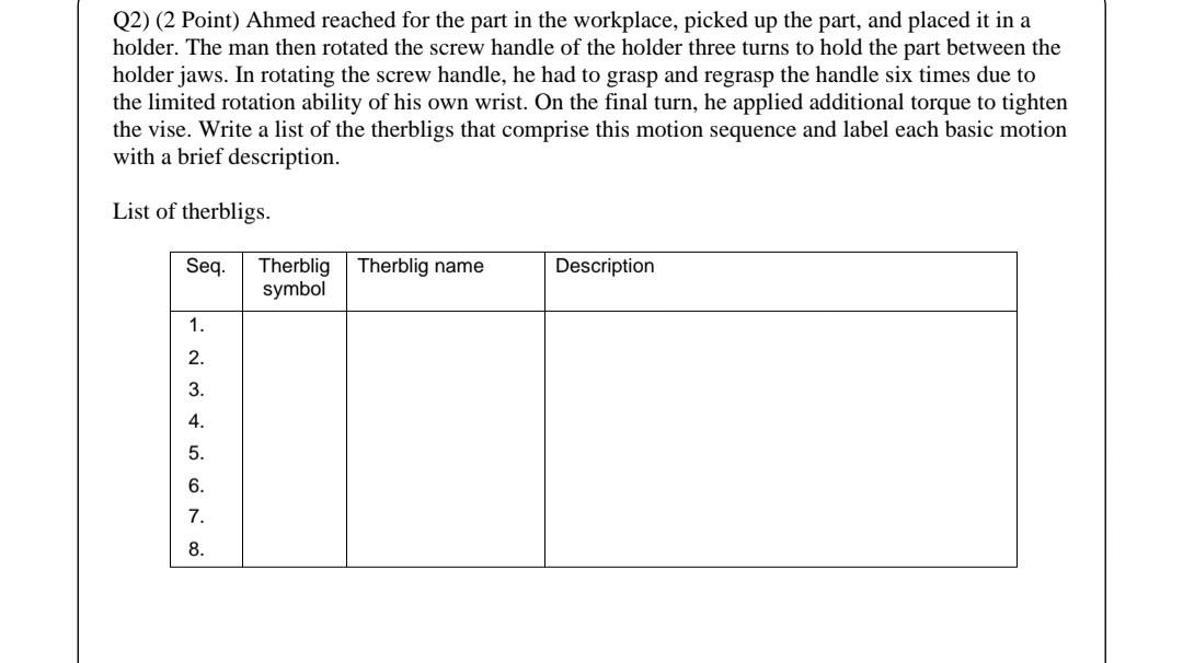 Solved Q2) (2 Point) Ahmed reached for the part in the | Chegg.com