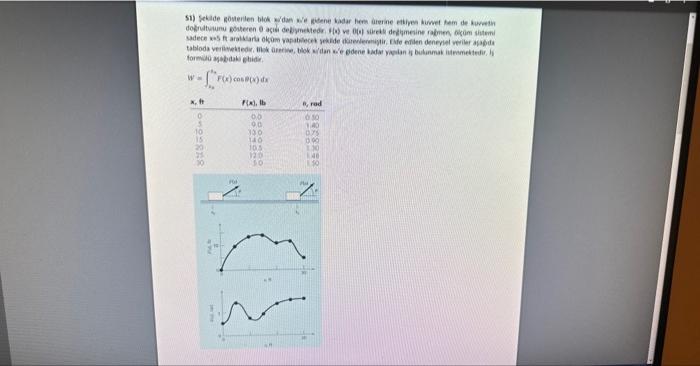 formide agbbabi Ehider. w=∫iah2F(x)cose(x)dx51) | Chegg.com