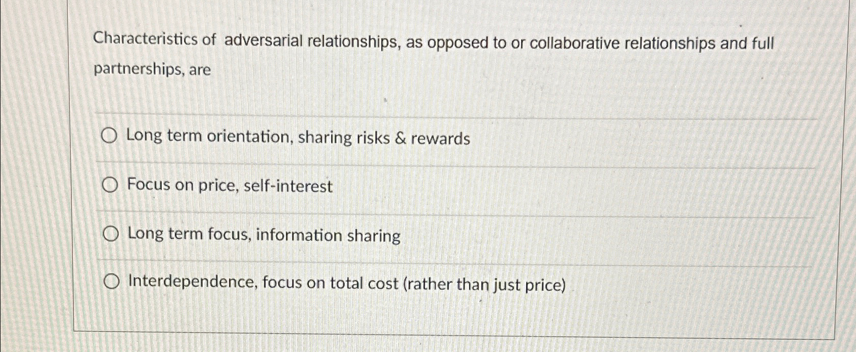Solved Characteristics of adversarial relationships, as | Chegg.com