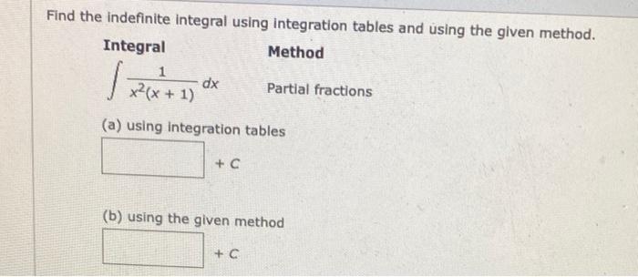 Solved Find the indefinite integral using integration tables | Chegg.com