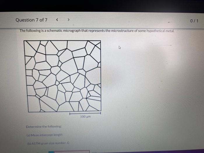 Solved The following is a schematic micrograph that | Chegg.com