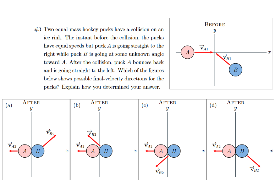 Solved #3 ﻿Two equal-mass hockey pucks have a collision on | Chegg.com