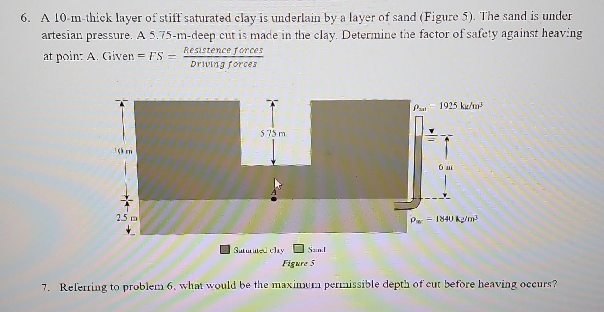 Solved 6. A 10-m-thick layer of stiff saturated clay is | Chegg.com