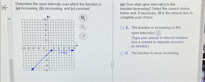 Solved Determine the open intervals over which the function | Chegg.com