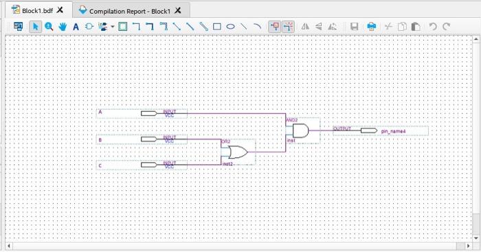Solved Design a digital frequency meter: Step 1: Top Level | Chegg.com