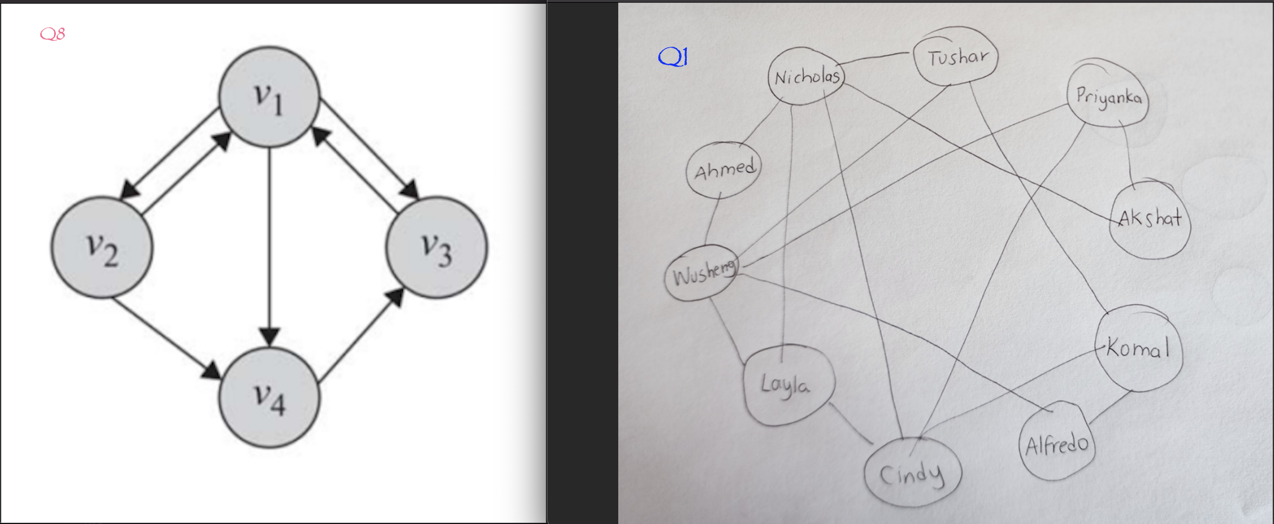 Solved I want answers, no explanation, I want to crosscheck | Chegg.com