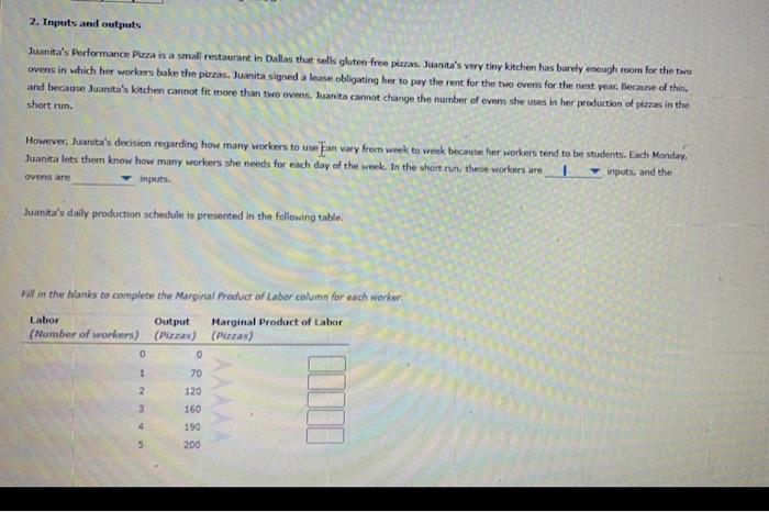 Solved 2. Inputs and outputs Juanita's Performance Pizza is | Chegg.com