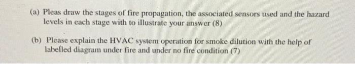 Solved Q1 (a) Please draw single duct constant air volume | Chegg.com
