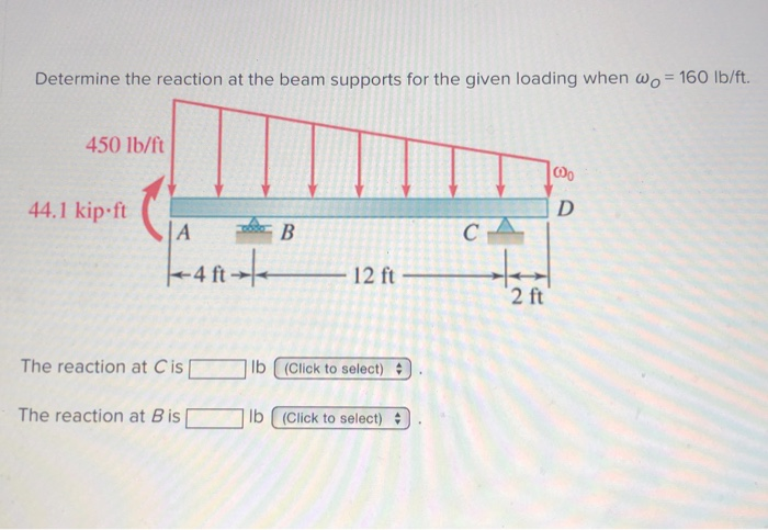 Solved Determine the reaction at the beam supports for the | Chegg.com