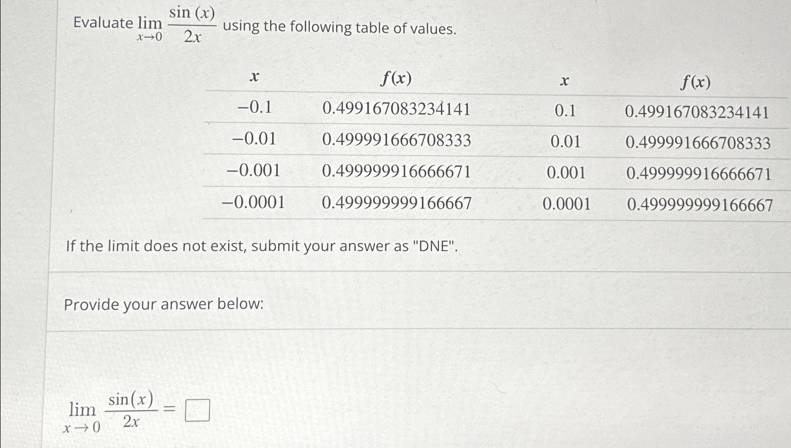 Solved Evaluate limx→0sin(x)2x ﻿using the following table of | Chegg.com