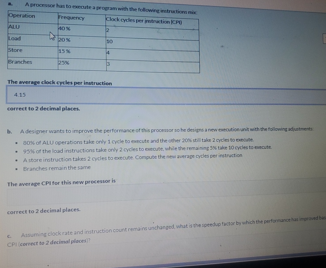 Solved a. ﻿A processor has to execute a program with the | Chegg.com