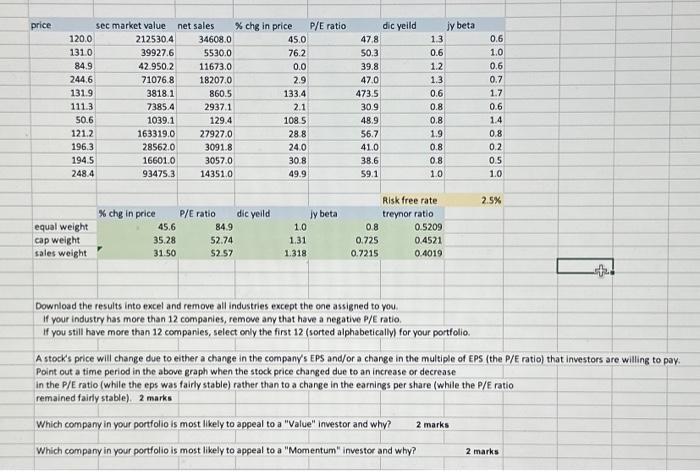 Solved i need the excel formulas for the part highlighted in | Chegg.com