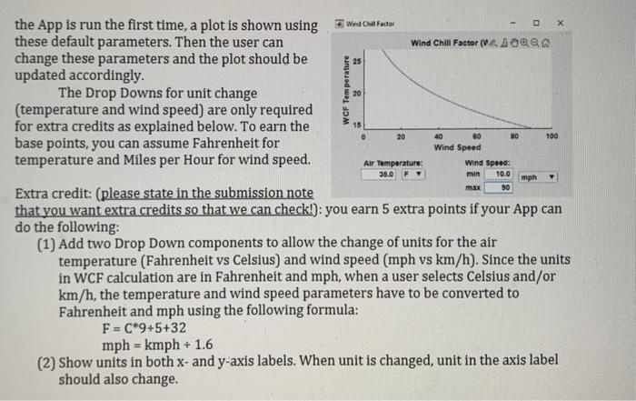 Solved 3 10 Points Implement The Wind Chill Factor Wcf 0456