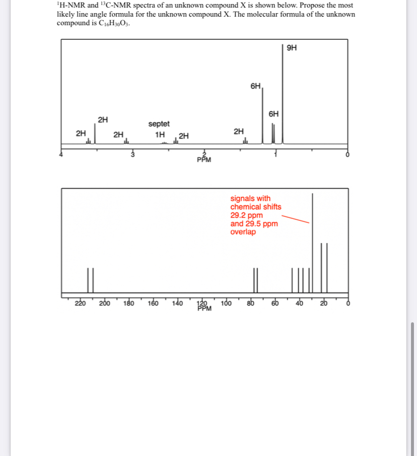 Solved ?1H-NMR and ?13C-NMR spectra of an unknown compound x | Chegg.com