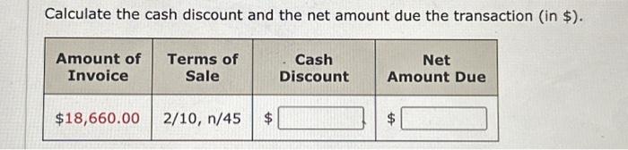 Solved Calculate the cash discount and the net amount due | Chegg.com