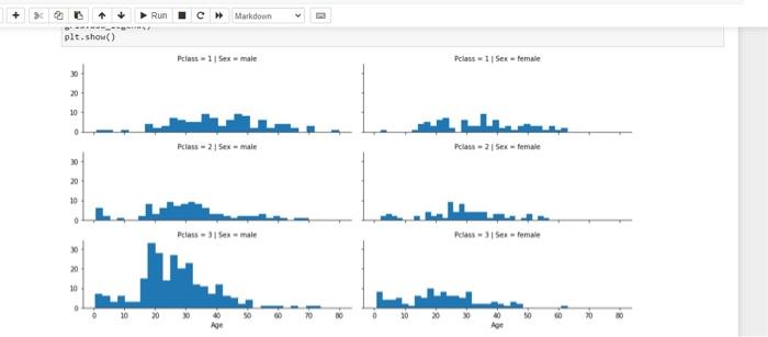 Solved [1] Isport Numpy As Np Import Pandas As Pd Inpore