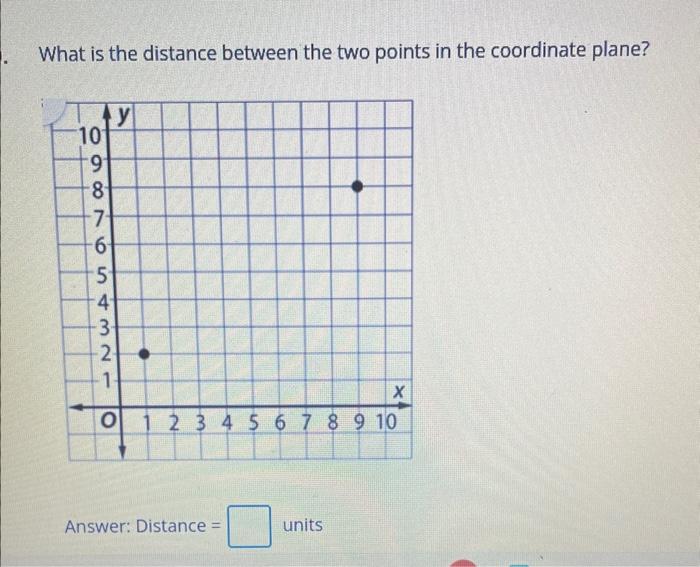 Solved What is the distance between the two points in the | Chegg.com