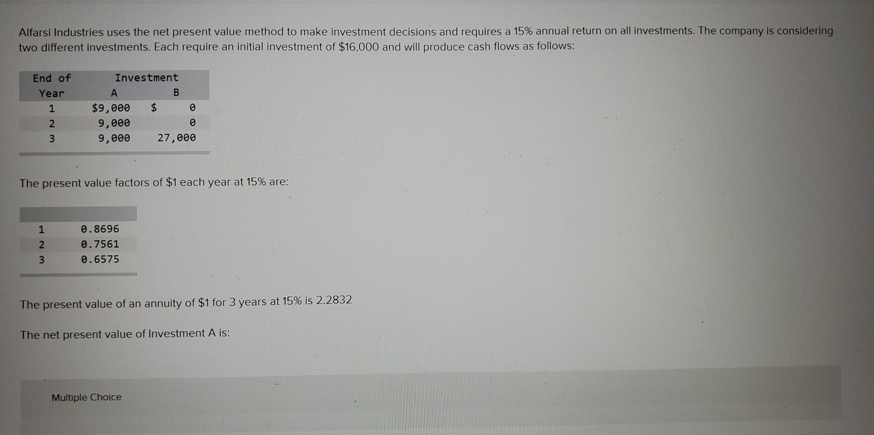 Solved Alfarsi Industries uses the net present value method | Chegg.com