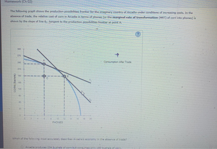 5. Trading under increasing opportunity costs The | Chegg.com